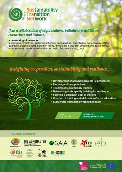 A network for the transition to a sustainable and collaborative future ...